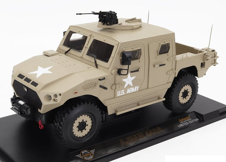 Peroli TOYS – IZOLAG MATERIAL DIVERS SRL